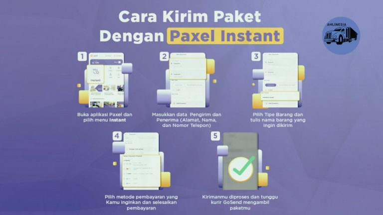 Apa Itu Paxel: Pengertian, Jenis Layanan, dan Kelebihannya