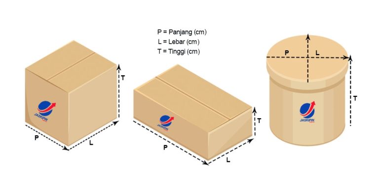 Cara Menghitung Volume Paket Barang: Praktis dan Akurat
